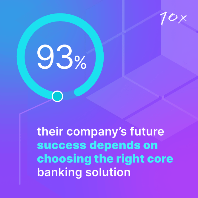 Modernizing Core Banking: A strategic imperative for future-proofing ...